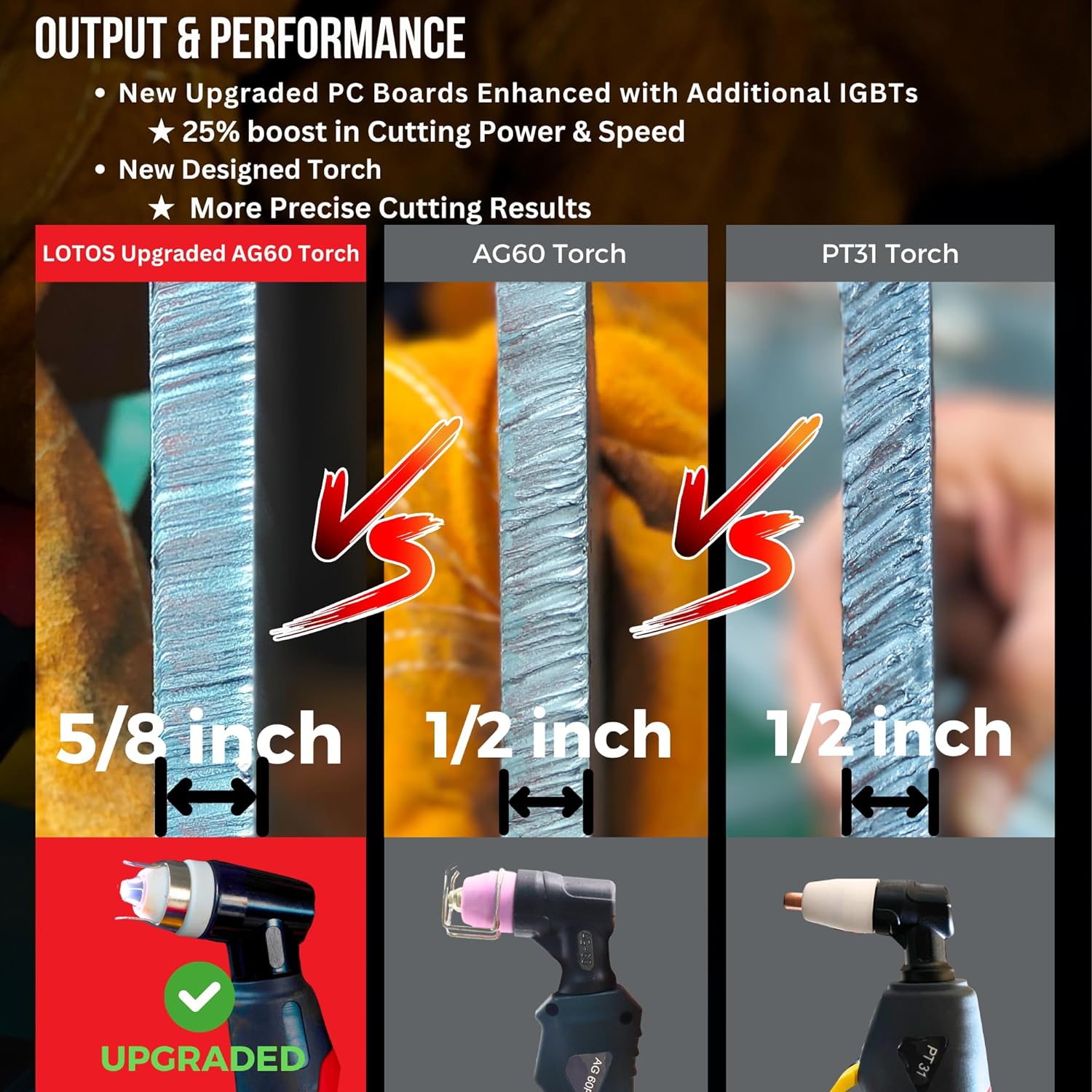 LOTOS LTP5000D Plasma Cutter, 50 Amp Non-Touch Pilot Arc Plasma Cutter ...